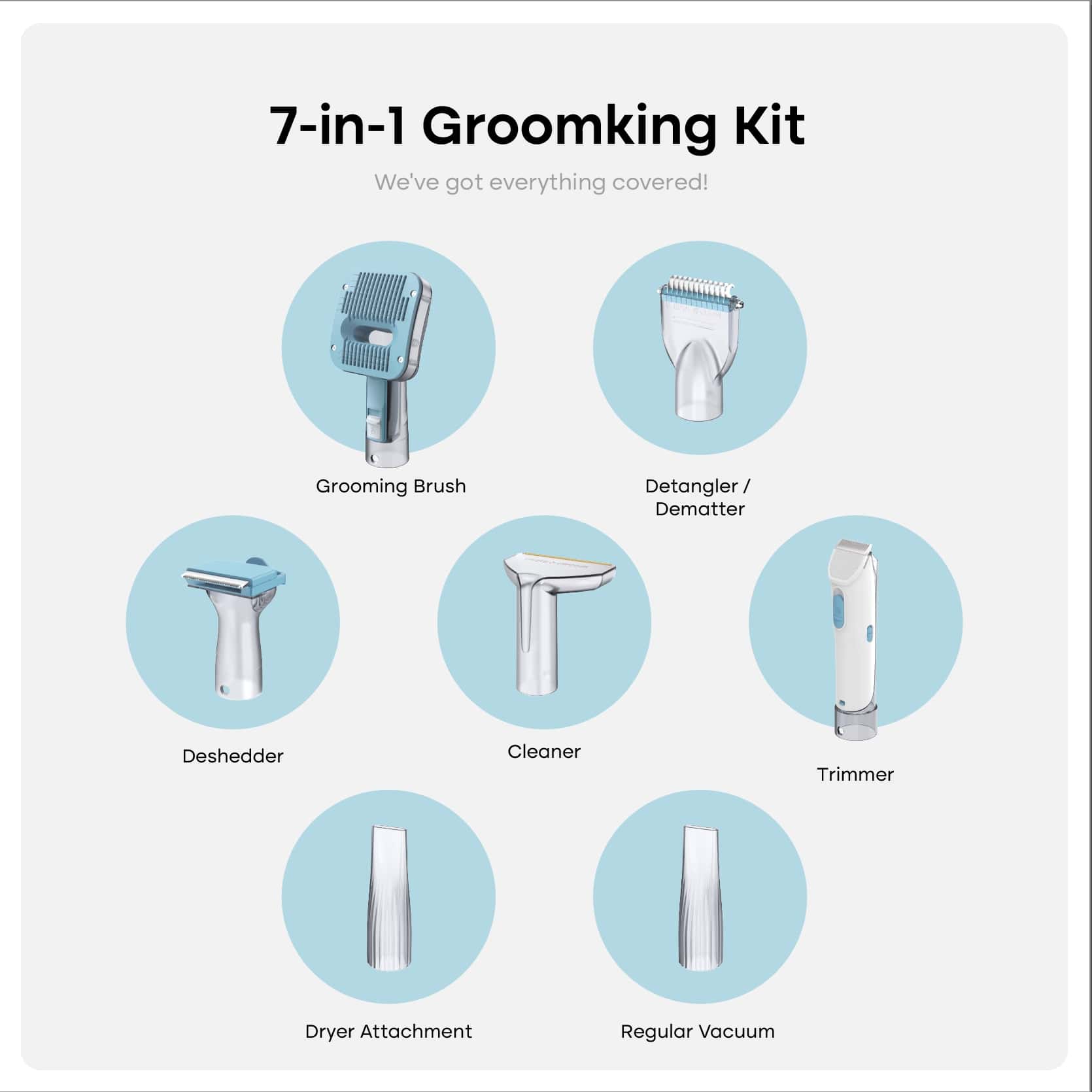 7-in-1 Uproot Mess Free Pet Grooming Kit – Uproot Clean USA